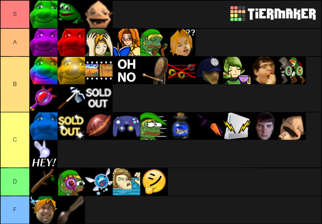 Zfg1 Twitch Emotes Tier List (Community Rankings) - TierMaker