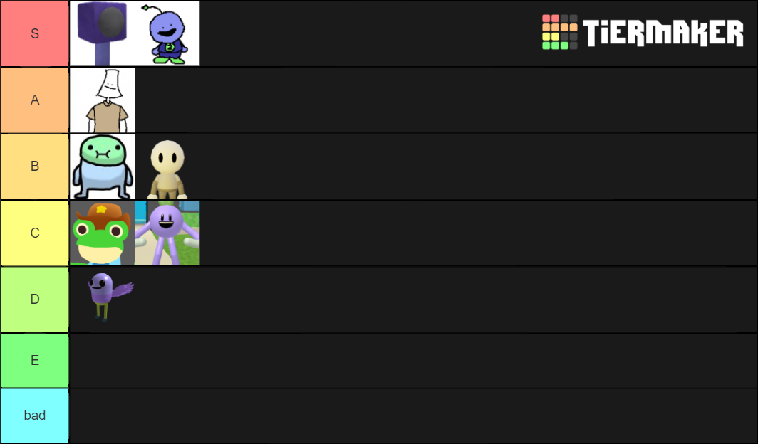 ZKevin/Bribbleco Characters Tier List (Community Rankings) - TierMaker