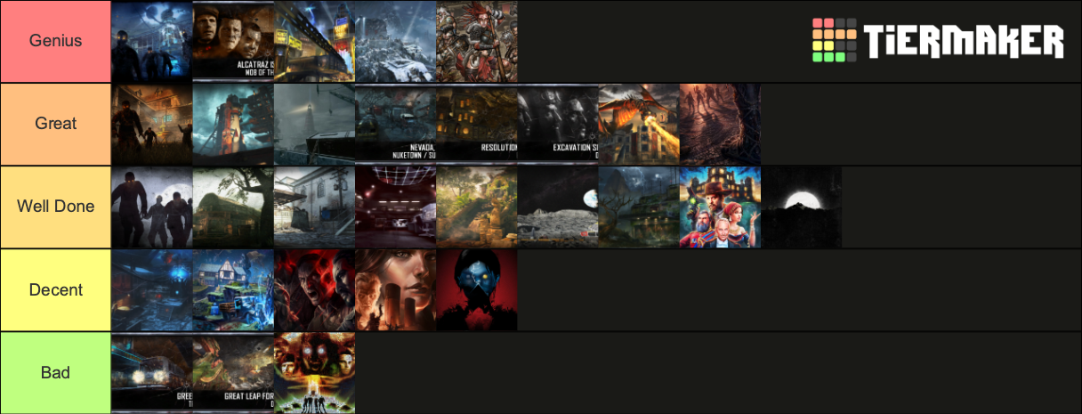 Zombies Map Tier List (Community Rankings) - TierMaker
