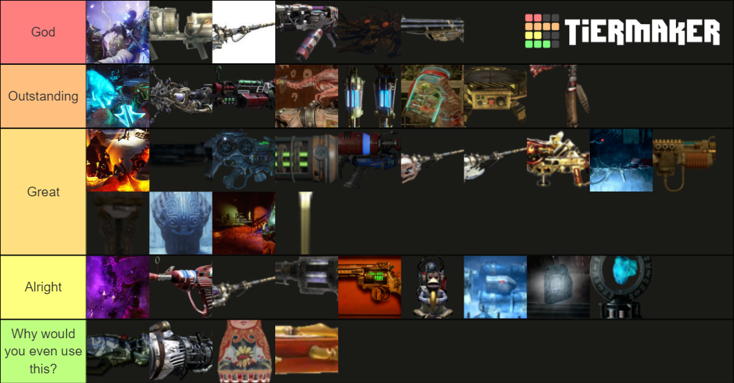 Zombies Wonder Weapons Tier List (Community Rankings) - TierMaker