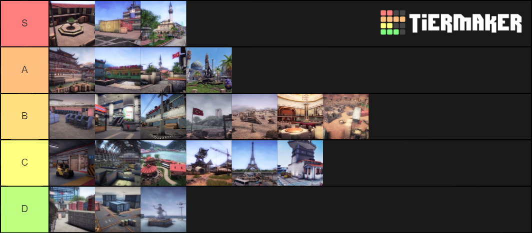 Zula Europe maps Tier List (Community Rankings) - TierMaker