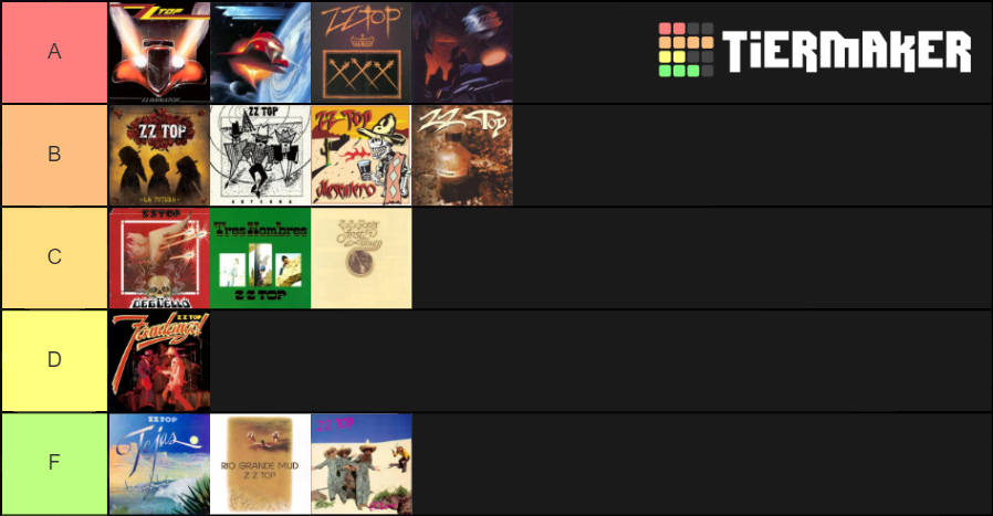 ZZ Top Studio Albums Tier List (Community Rankings) - TierMaker