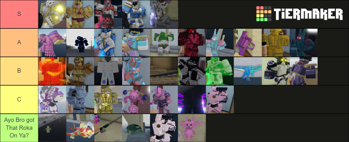 (YBA) Stand Best Tier List (Community Rankings) - TierMaker