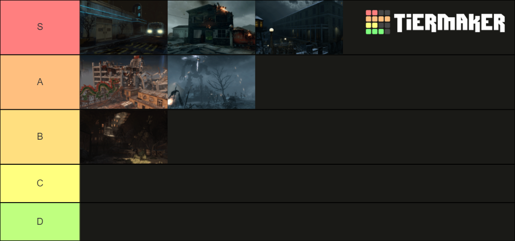Black Ops 2 Zombies Maps Tier List (Community Rankings) - TierMaker