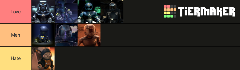 Tom toonami design Tier List (Community Rankings) - TierMaker