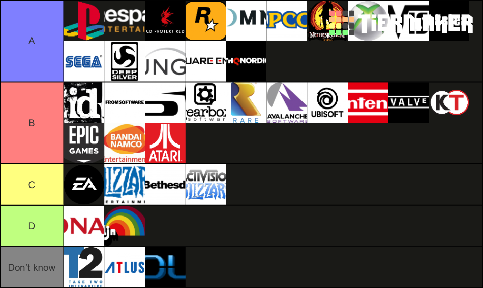 Ranking the Video Game Companies Tier List (Community Rankings) - TierMaker