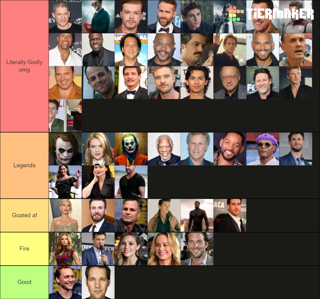 Best actors Tier List (Community Rankings) - TierMaker