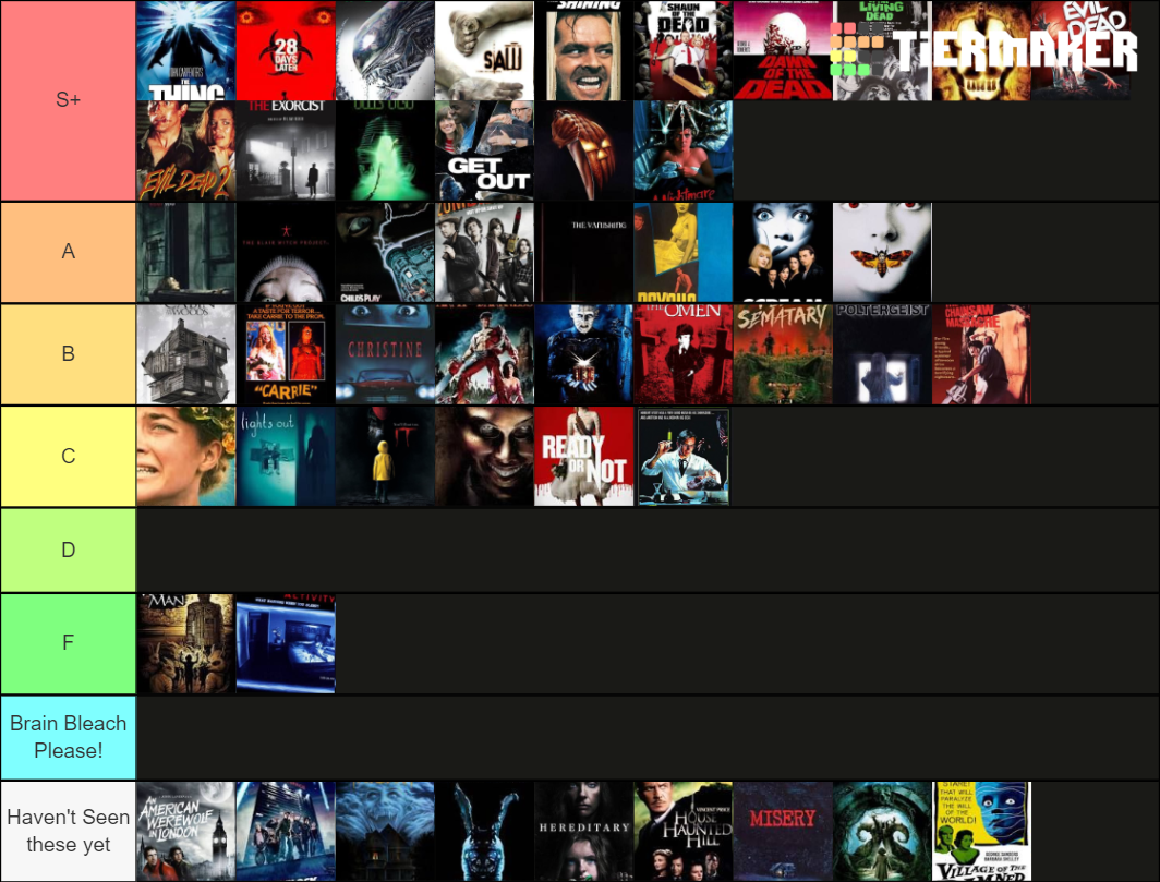 Top 50 Horror Movies Tier List (Community Rankings) - TierMaker