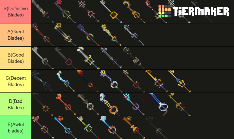 Kingdom Hearts Final Mix 1+2 keyblades Tier List (Community Rankings ...