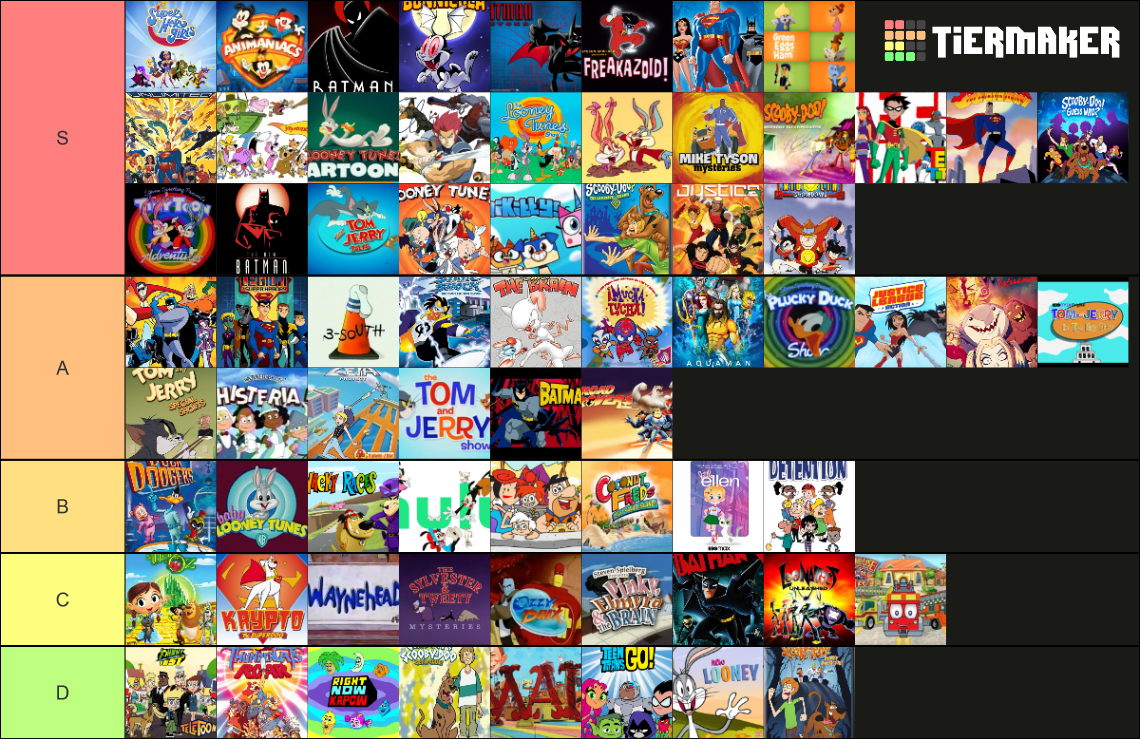 Warner Bros Animated TV series Tier List (Community Rankings) - TierMaker