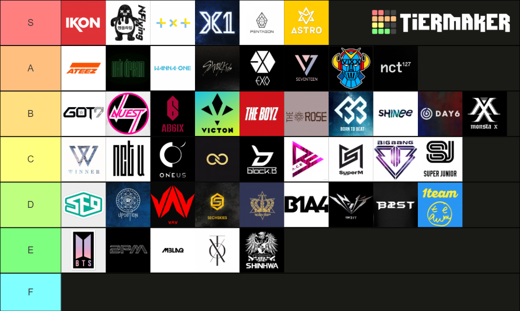 k-pop boy groups Tier List (Community Rankings) - TierMaker k-pop boy groups Tier List (Community Rankings) - TierMaker