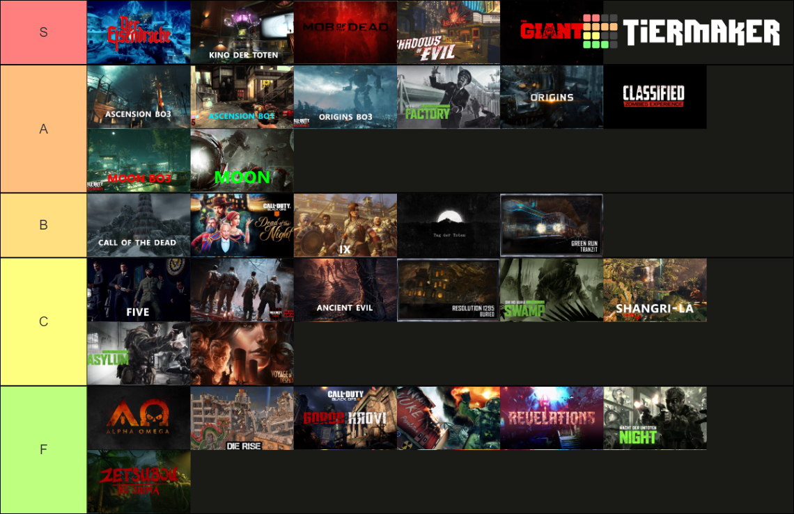 Call of Duty Zombies: Treyarch Zombies Tier List (Community Rankings ...