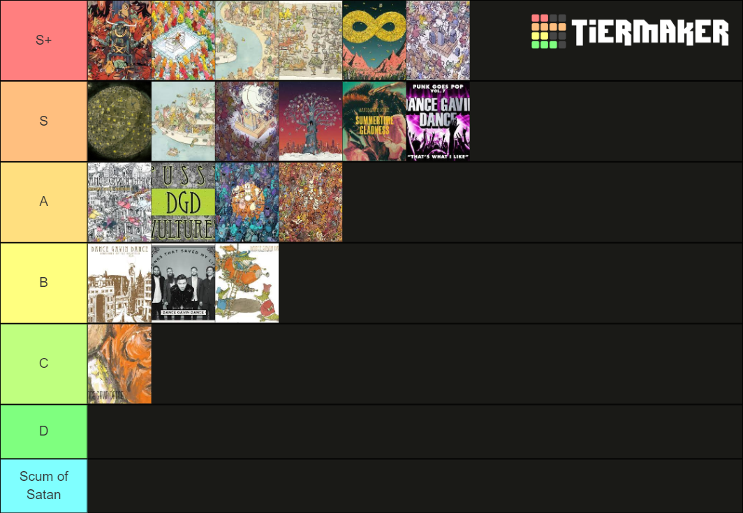 DGD Discography Tier List (Community Rankings) - TierMaker