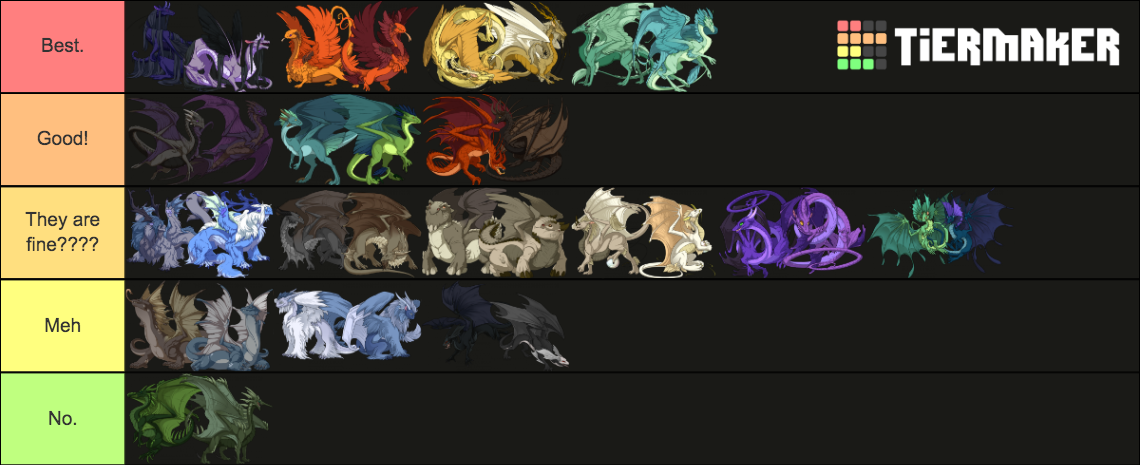 Flight Rising - All Breeds Tier List (Community Rankings) - TierMaker