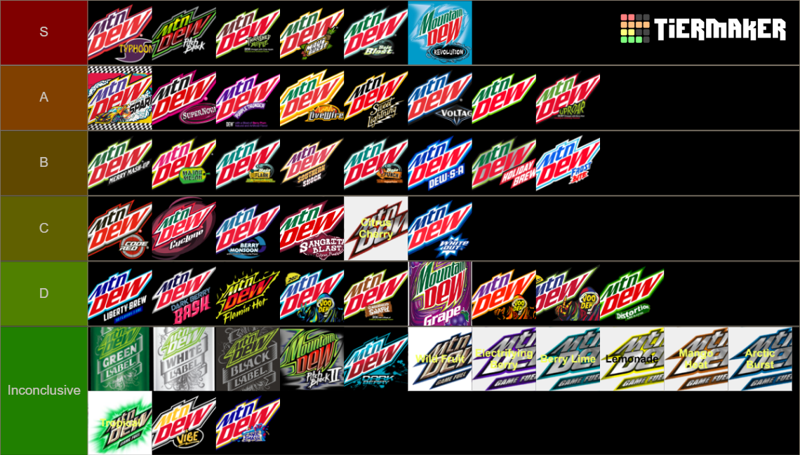 Mountain Dew Flavor Variants Tier List (Community Rankings) - TierMaker