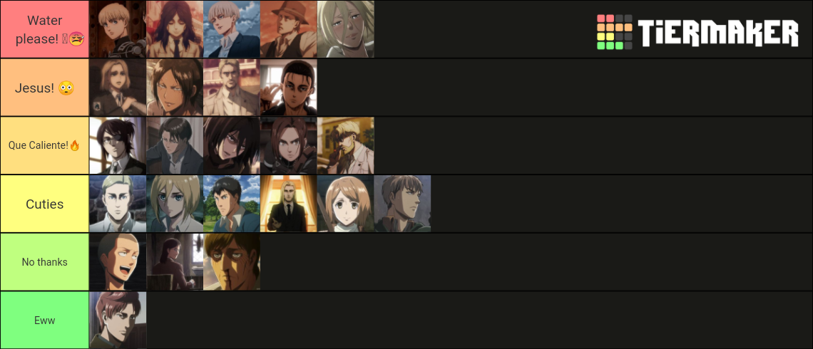 Hottest AOT characters (Anime) Tier List (Community Rankings) - TierMaker