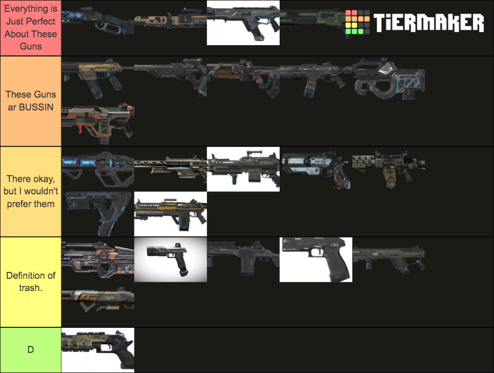 Apex Legends Season 9 Guns Tier List (Community Rankings) - TierMaker
