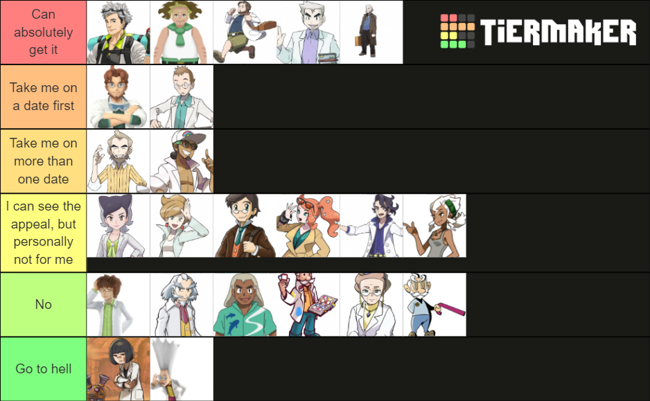 Pokemon Professors Tier List (Community Rankings) - TierMaker