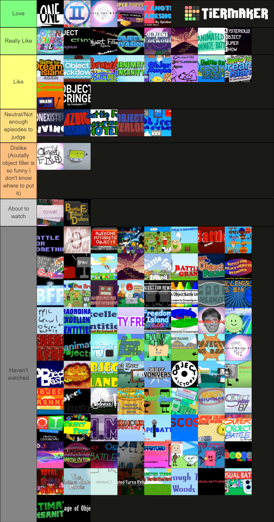 THE ULTIMATE OBJECT SHOW TIER LIST MOVED Tier List Community 