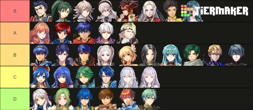 Fire Emblem Main Characters Tier List (Community Rankings) - TierMaker