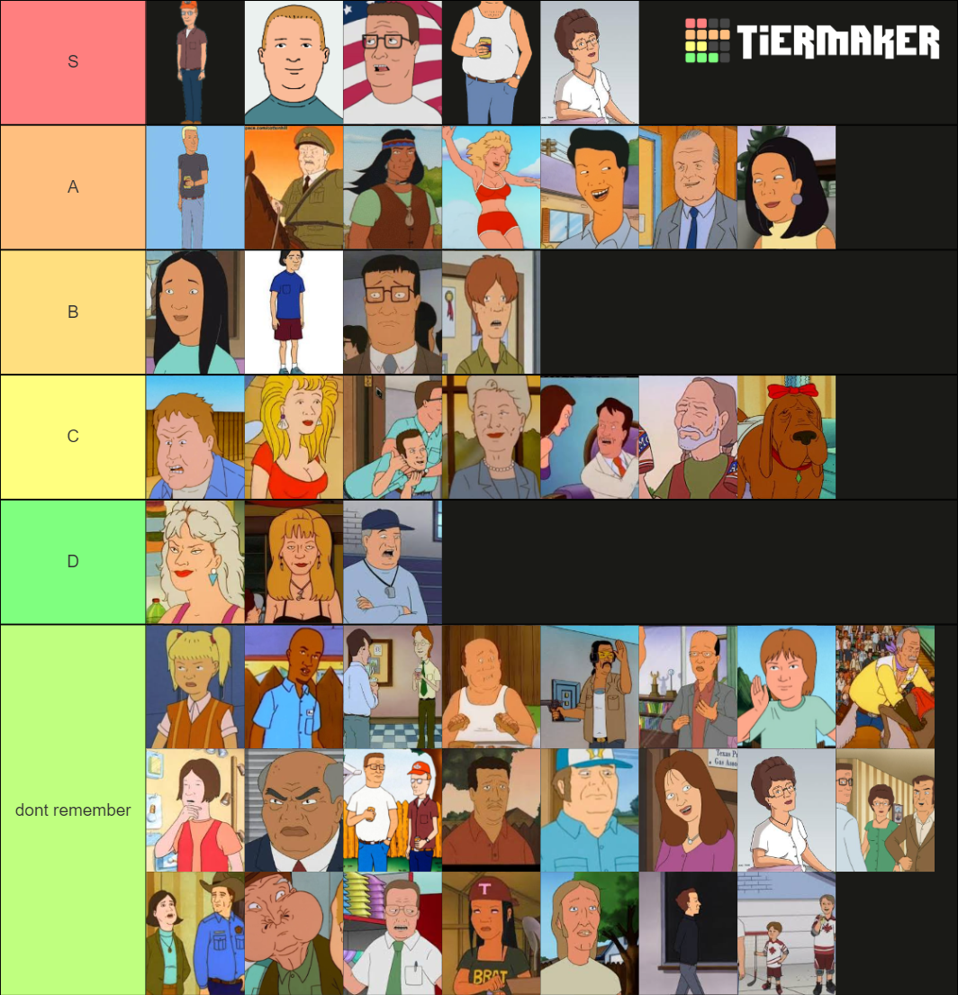 King of the Hill Characters Tier List (Community Rankings) - TierMaker