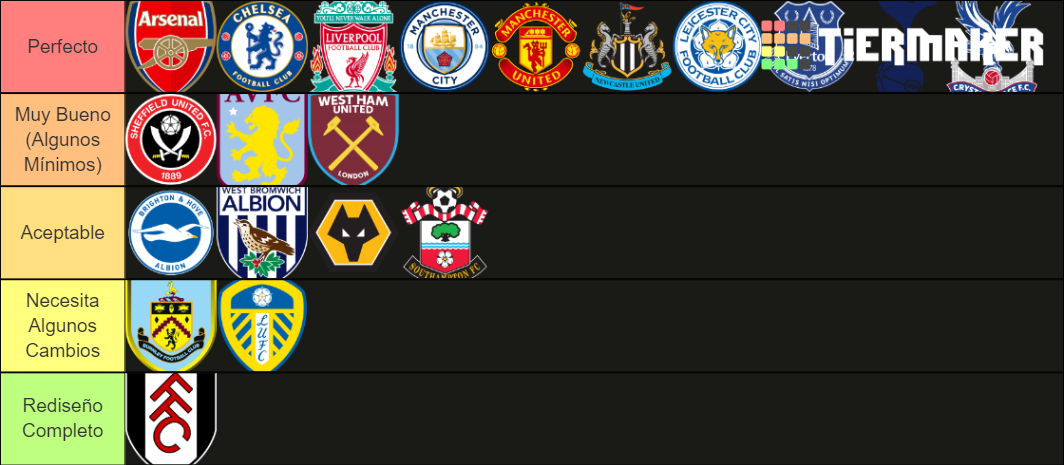 PREM BADGES Tier List (Community Rankings) - TierMaker
