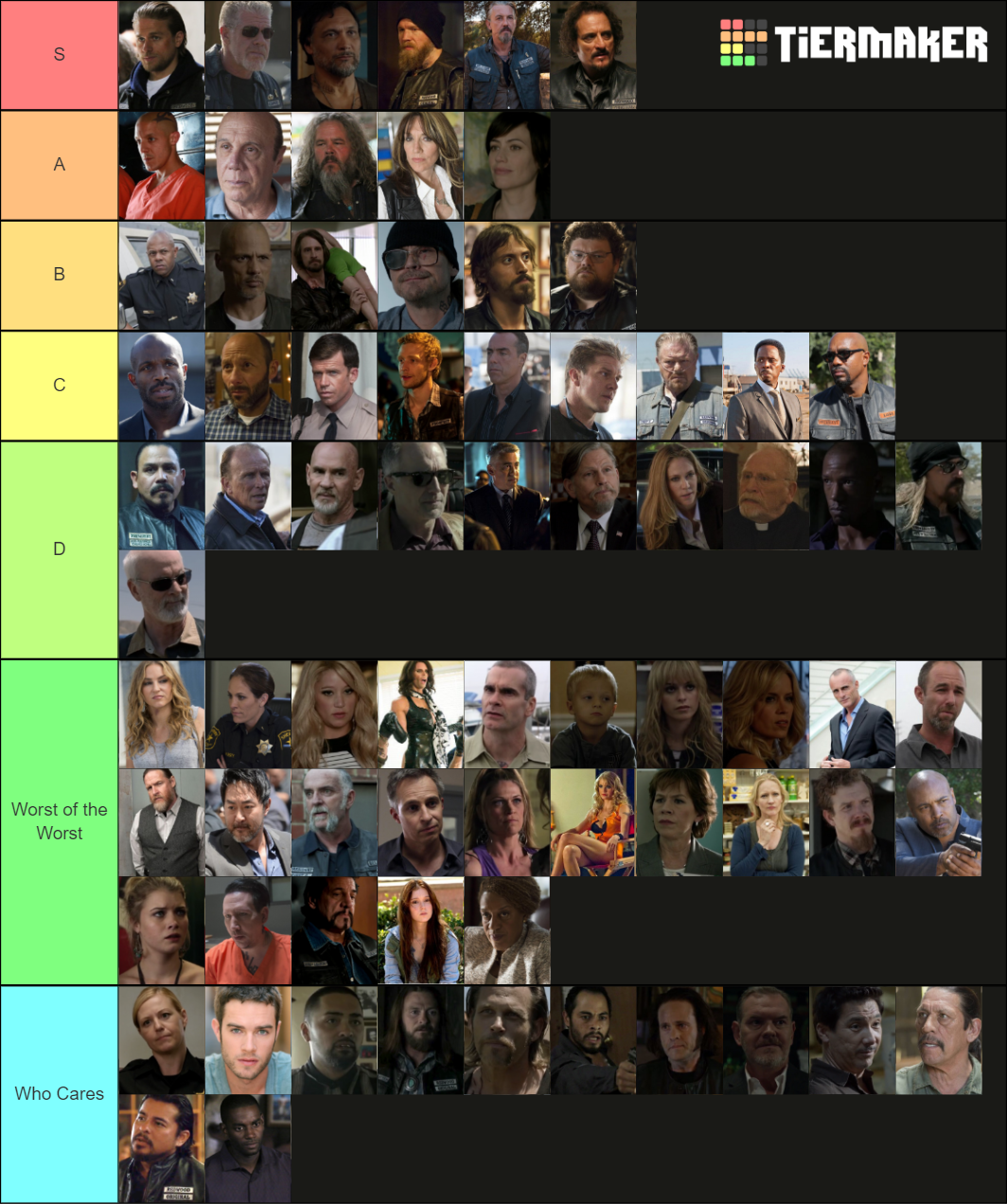 Sons of Anarchy Characters Tier List (Community Rankings) - TierMaker