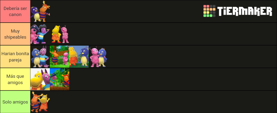 Backyardigans shipping Tier List (Community Rankings) - TierMaker