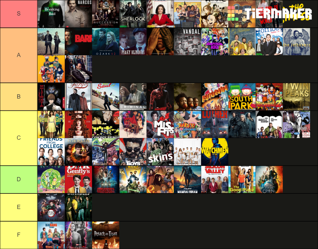 TV Show Tierlist Tier List (Community Rankings) - TierMaker