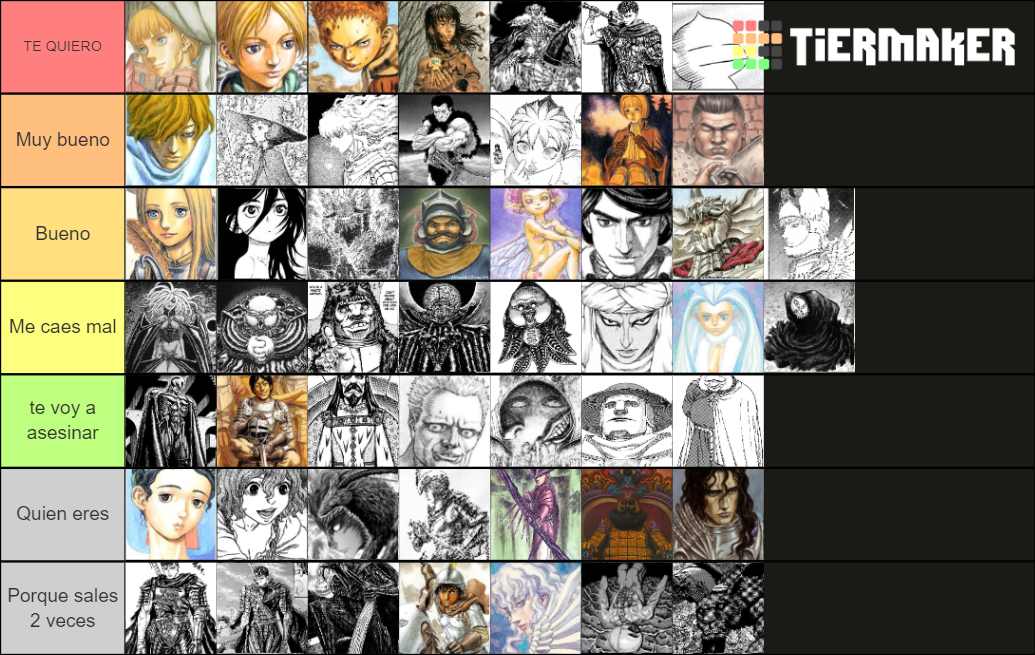 Berserk Characters Tier List (Community Rankings) - TierMaker