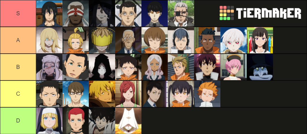 Fire Force Characters Tier List (Community Rankings) - TierMaker