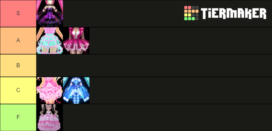 royale high sets Tier List (Community Rankings) - TierMaker