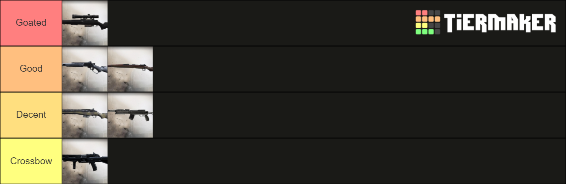 Modern Warfare Marksman Rifle (2021) Tier List (Community Rankings ...