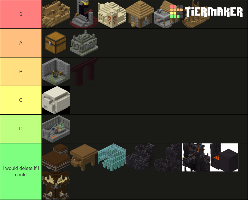 minecraft structers YES Tier List (Community Rankings) - TierMaker