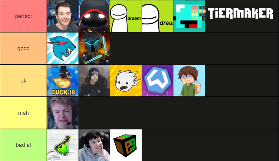 minecraft youtubers Tier List (Community Rankings) - TierMaker