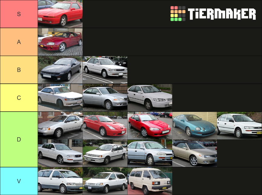 90s Toyota Tier List (Community Rankings) - TierMaker
