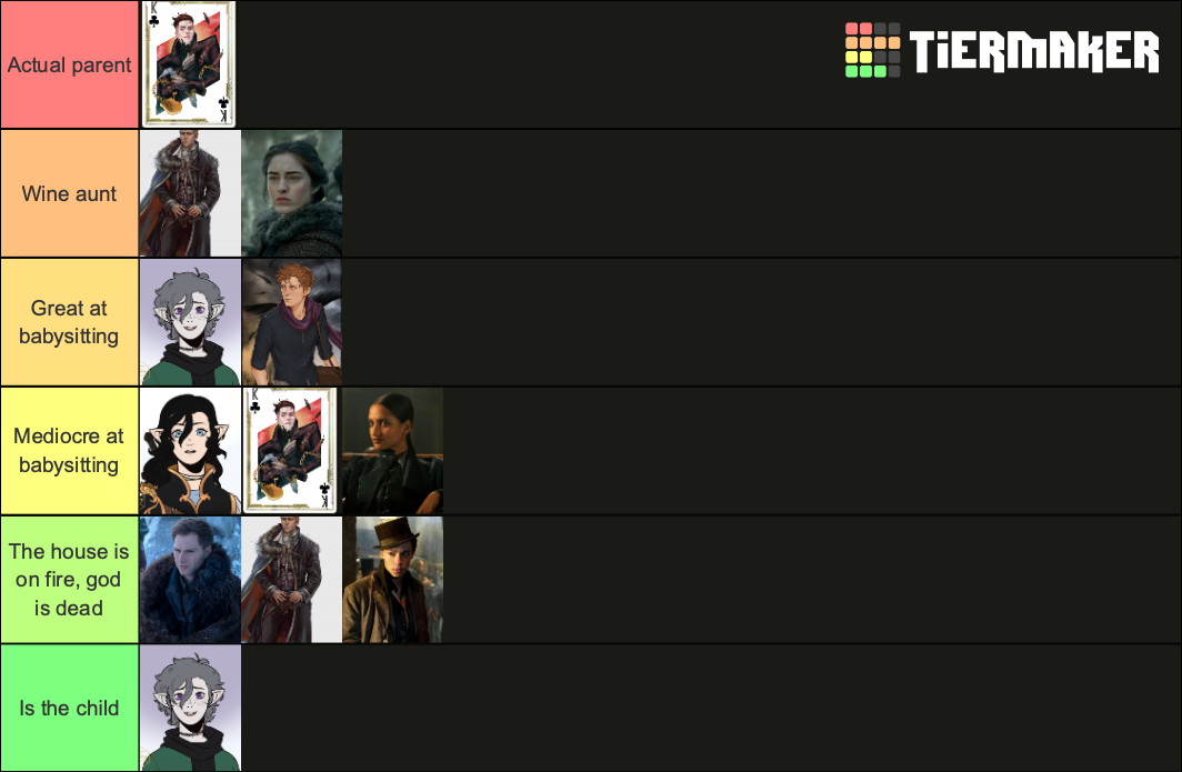 Campaign funny things Tier List (Community Rankings) - TierMaker