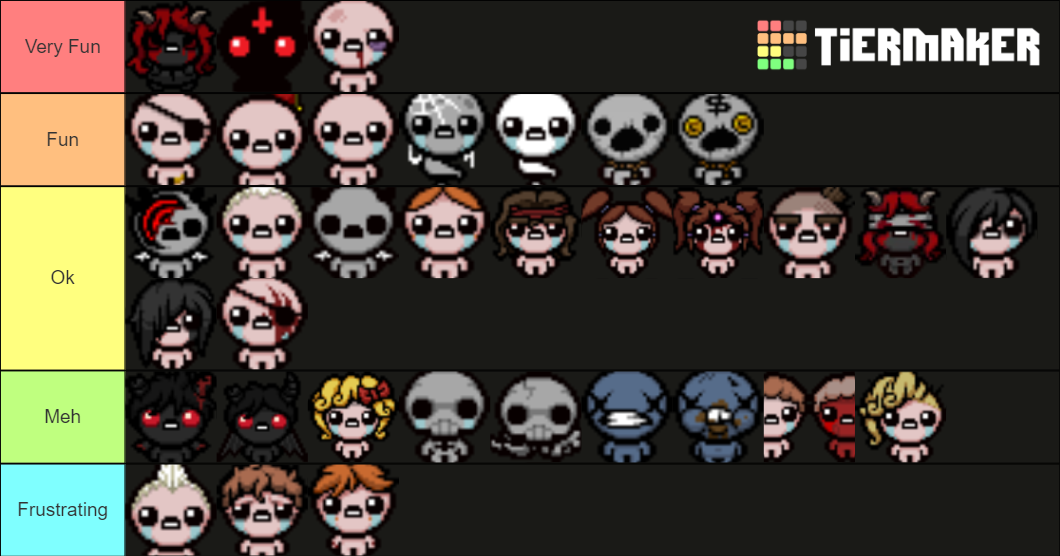 TBoI R Characters by Fun Tier List (Community Rankings) - TierMaker