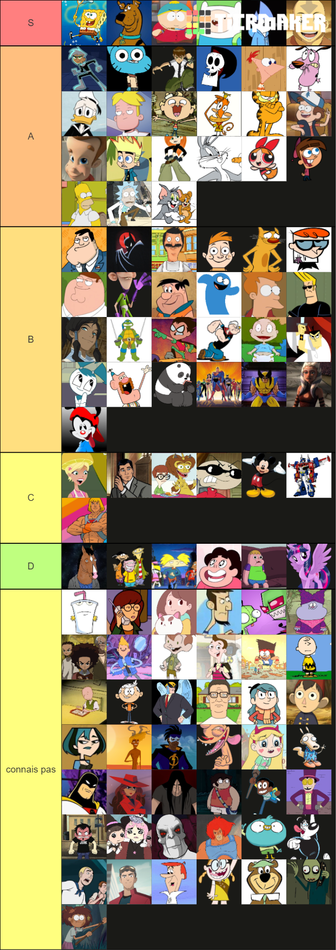 BEST CARTOON TIER LIST Tier List (Community Rankings) - TierMaker