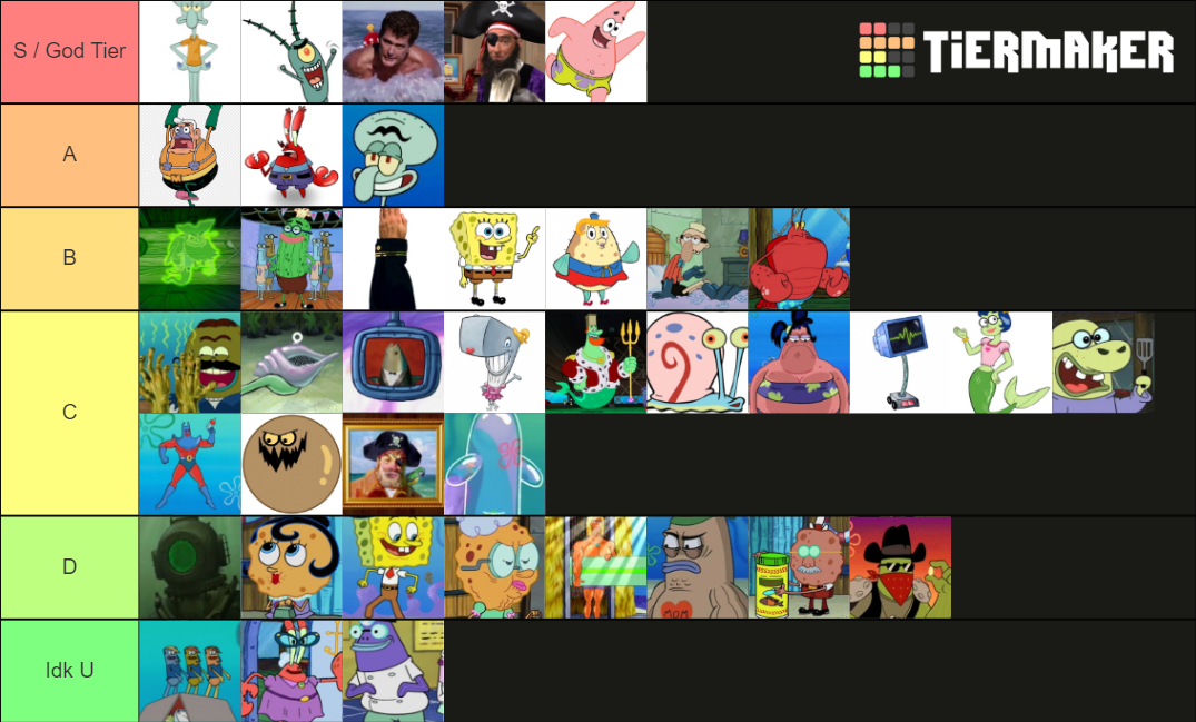 Spongebob TV Characters Tier List (Community Rankings) - TierMaker