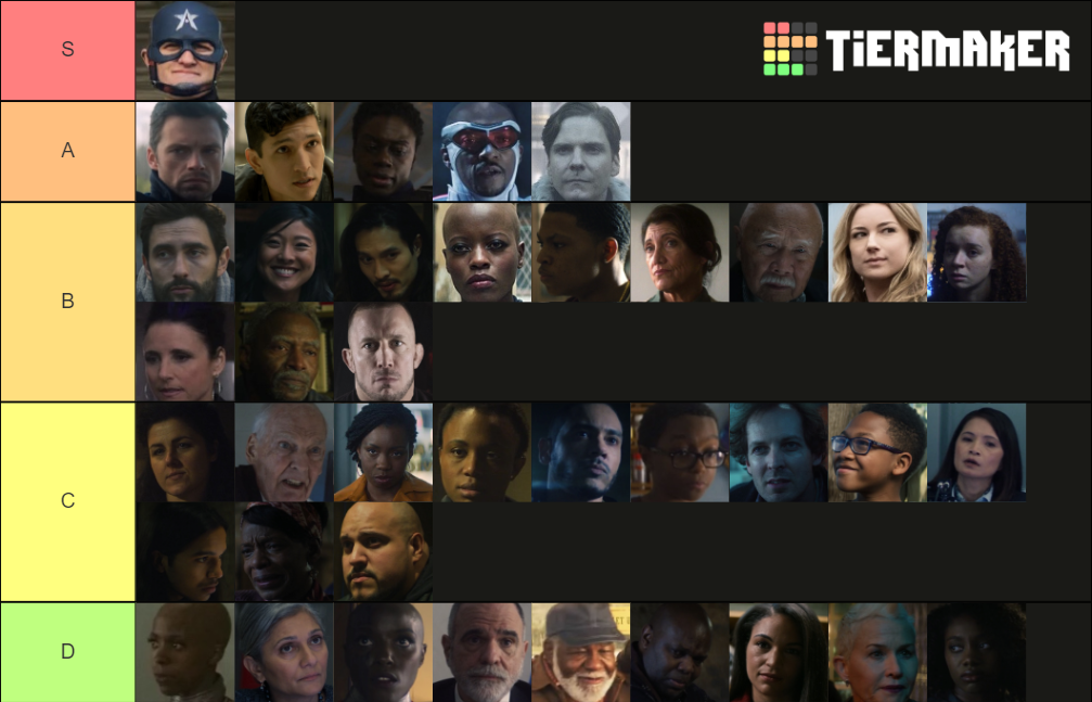 The Falcon and the Winter Soldier characters Tier List (Community ...