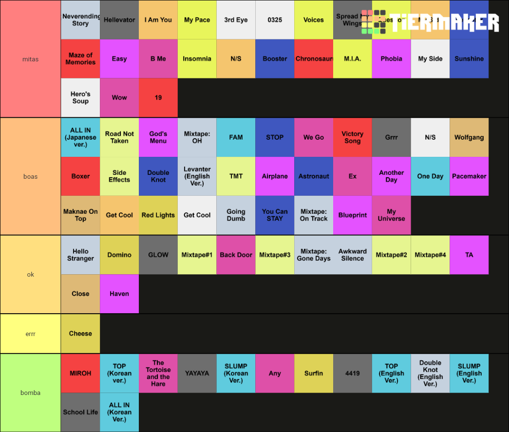 stray kids songs ranked (2021) Tier List (Community Rankings) - TierMaker