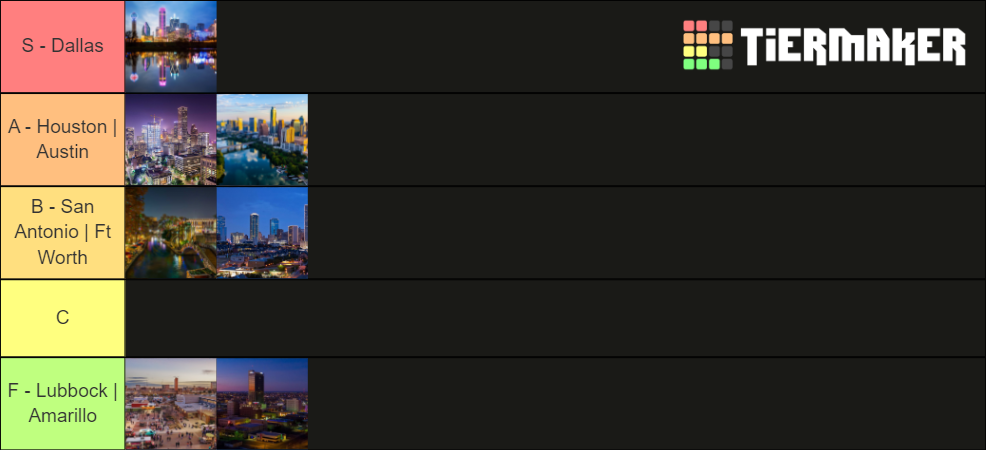 Texas Cities Tier List (Community Rankings) - TierMaker