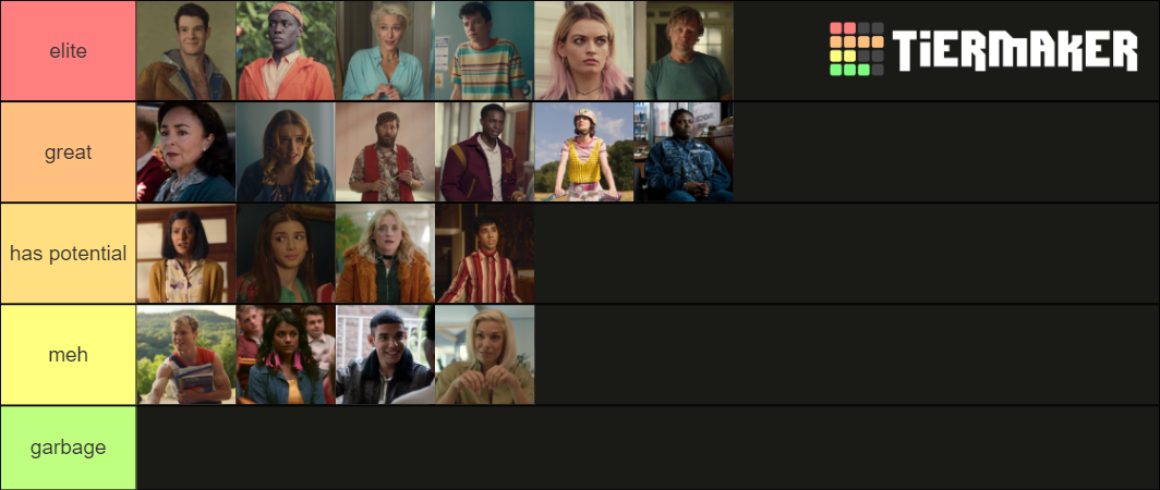 Sex Education Characters Tier List Community Rankings Tiermaker