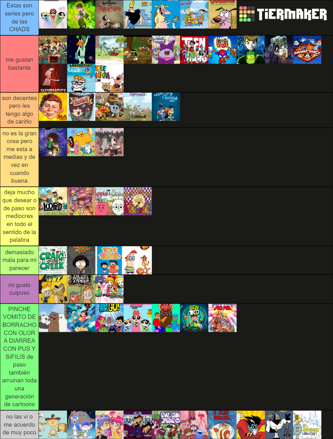 de series de Cartoon Network Tier List (Community Rankings) - TierMaker