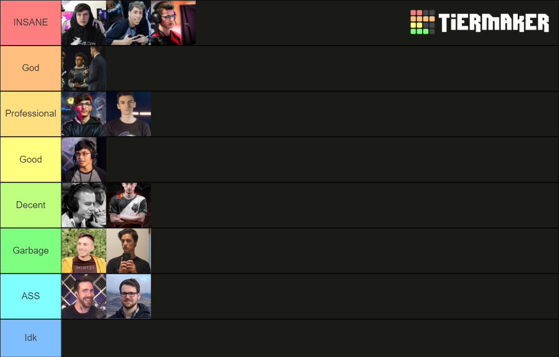 Rocket League Players Tier List (Community Rankings) - TierMaker