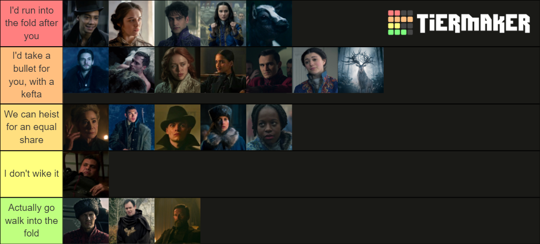 Characters of the Grishaverse Tier List (Community Rankings) - TierMaker