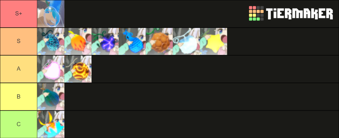 GPO Fruit Tierlist Tier List (Community Rankings) - TierMaker