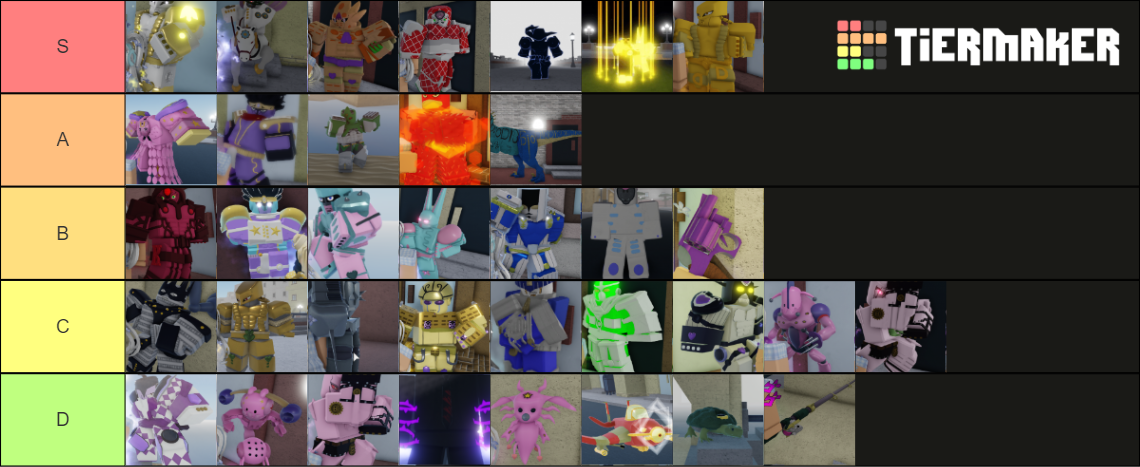 YBA Stand Specless Tierlist Tier List (Community Rankings) - TierMaker