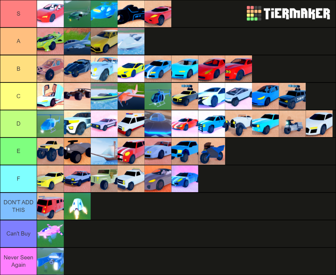 Jailbreak Cars Rating Tier List (Community Rankings) - TierMaker